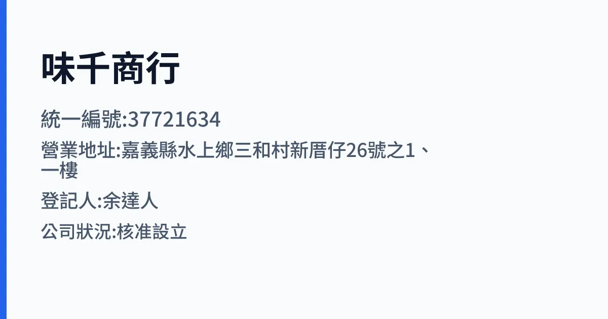 味千商行 - 統編 37721634(嘉義縣) 公司登記資料與營業項目詳細圖表