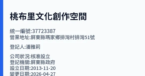 桃布里文化創作空間的照片-統編 37723387(屏東縣) 公司登記資料與營業項目詳細圖表