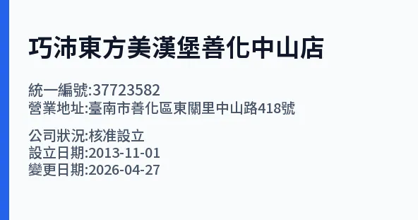 巧沛東方美漢堡善化中山店的照片-統編 37723582(臺南市) 公司登記資料與營業項目詳細圖表