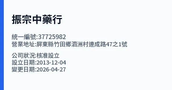 振宗中藥行的照片-統編 37725982(屏東縣) 公司登記資料與營業項目詳細圖表