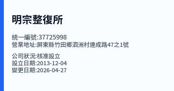 明宗整復所的照片-統編 37725998(屏東縣) 公司登記資料與營業項目詳細圖表