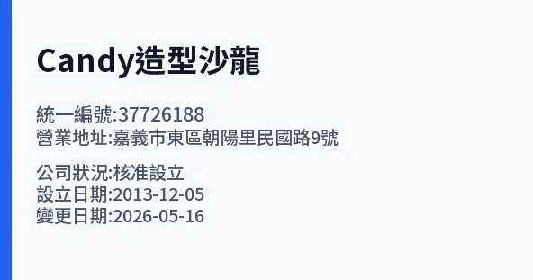 Candy造型沙龍的照片-統編 37726188(嘉義市) 公司登記資料與營業項目詳細圖表