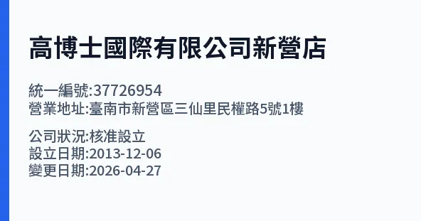 高博士國際有限公司新營店的照片-統編 37726954(臺南市) 公司登記資料與營業項目詳細圖表