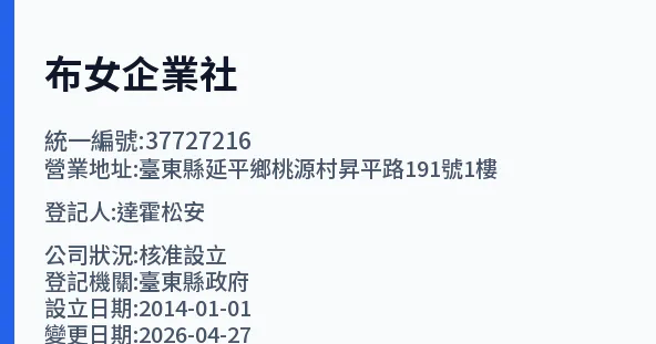 布女企業社的照片-統編 37727216(臺東縣) 公司登記資料與營業項目詳細圖表