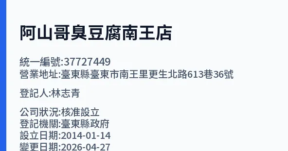 阿山哥臭豆腐南王店的照片-統編 37727449(臺東縣) 公司登記資料與營業項目詳細圖表