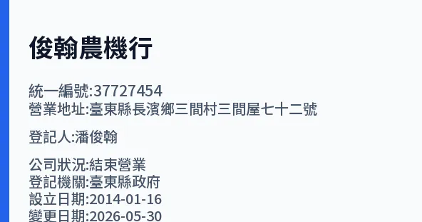 俊翰農機行的照片-統編 37727454(臺東縣) 公司登記資料與營業項目詳細圖表