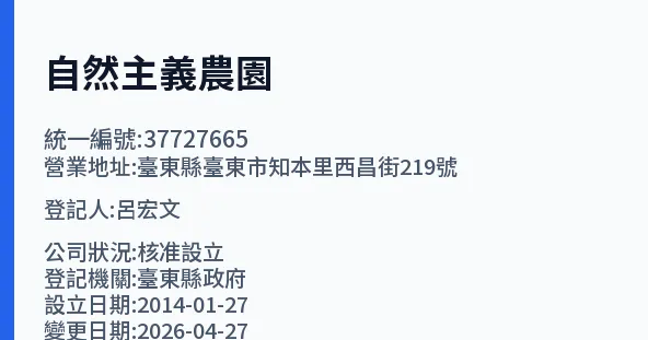 自然主義農園的照片-統編 37727665(臺東縣) 公司登記資料與營業項目詳細圖表