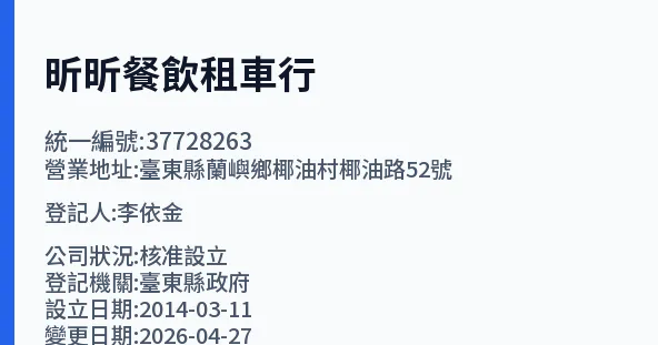 昕昕餐飲租車行的照片-統編 37728263(臺東縣) 公司登記資料與營業項目詳細圖表