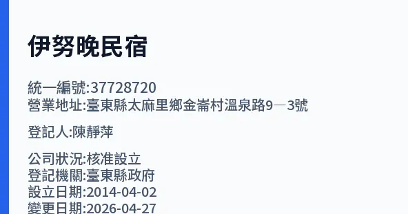 伊努晚民宿的照片-統編 37728720(臺東縣) 公司登記資料與營業項目詳細圖表