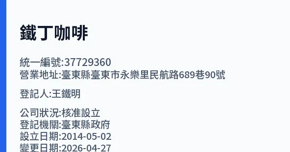鐵丁咖啡的照片-統編 37729360(臺東縣) 公司登記資料與營業項目詳細圖表