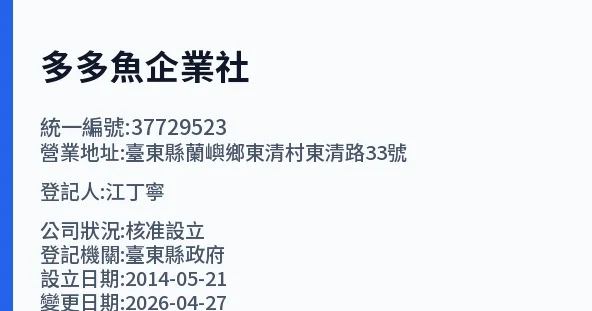多多魚企業社的照片-統編 37729523(臺東縣) 公司登記資料與營業項目詳細圖表
