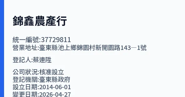 錦鑫農產行的照片-統編 37729811(臺東縣) 公司登記資料與營業項目詳細圖表