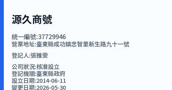 源久商號的照片-統編 37729946(臺東縣) 公司登記資料與營業項目詳細圖表