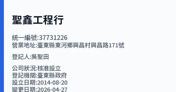聖鑫工程行的照片-統編 37731226(臺東縣) 公司登記資料與營業項目詳細圖表