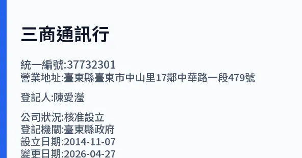 三商通訊行的照片-統編 37732301(臺東縣) 公司登記資料與營業項目詳細圖表