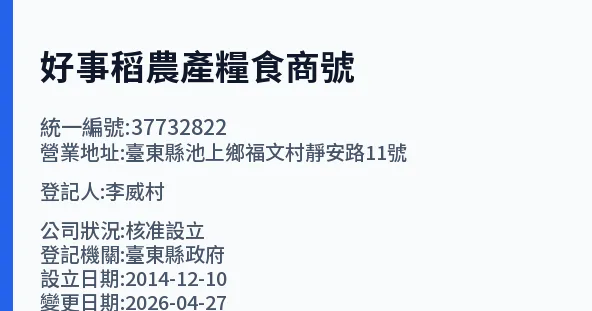 好事稻農產糧食商號的照片-統編 37732822(臺東縣) 公司登記資料與營業項目詳細圖表