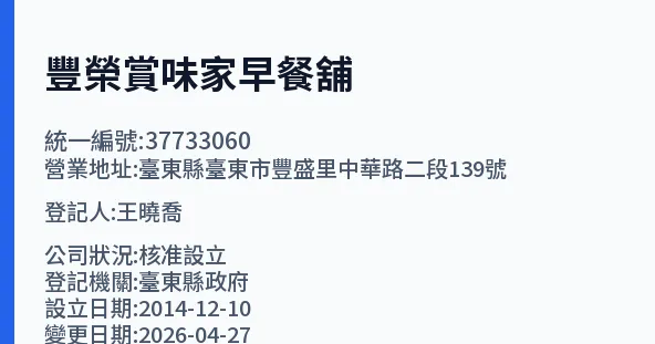 豐榮賞味家早餐舖的照片-統編 37733060(臺東縣) 公司登記資料與營業項目詳細圖表