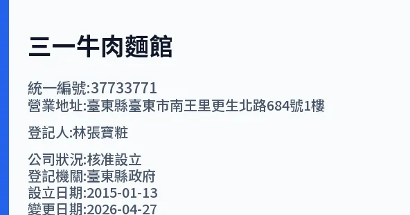 三一牛肉麵館的照片-統編 37733771(臺東縣) 公司登記資料與營業項目詳細圖表