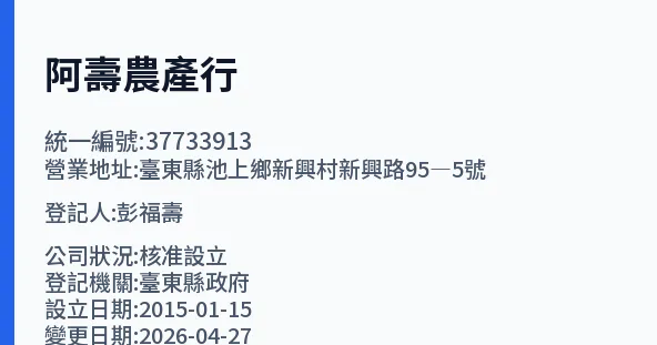 阿壽農產行的照片-統編 37733913(臺東縣) 公司登記資料與營業項目詳細圖表