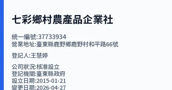 七彩鄉村農產品企業社的照片-統編 37733934(臺東縣) 公司登記資料與營業項目詳細圖表