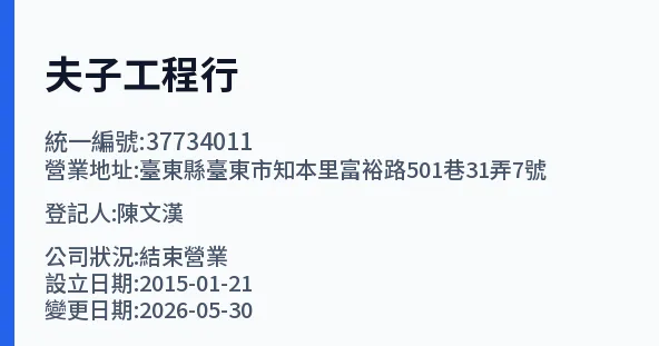 夫子工程行的照片-統編 37734011(臺東縣) 公司登記資料與營業項目詳細圖表