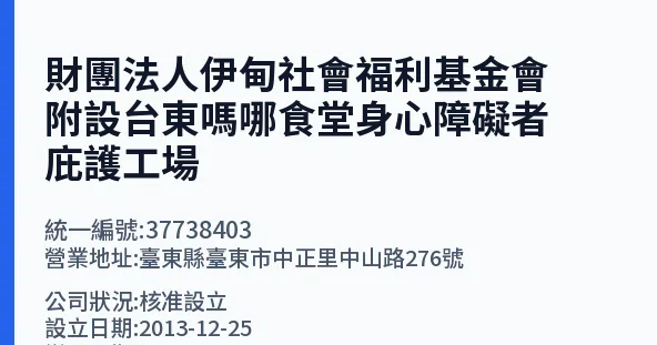 財團法人伊甸社會福利基金會附設台東嗎哪食堂身心障礙者庇護工場的照片-統編 37738403(臺東縣) 公司登記資料與營業項目詳細圖表