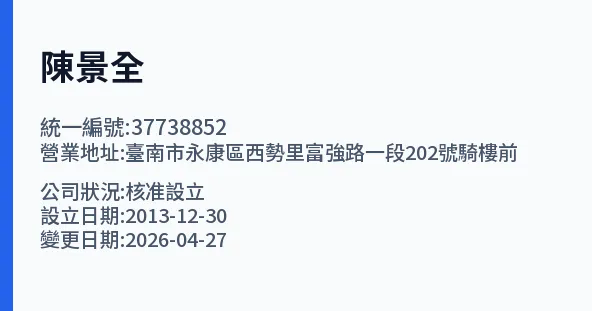 陳景全的照片-統編 37738852(臺南市) 公司登記資料與營業項目詳細圖表
