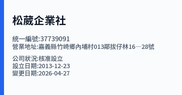 松葳企業社的照片-統編 37739091(嘉義縣) 公司登記資料與營業項目詳細圖表