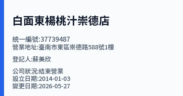 白面東楊桃汁崇德店的照片-統編 37739487(臺南市) 公司登記資料與營業項目詳細圖表