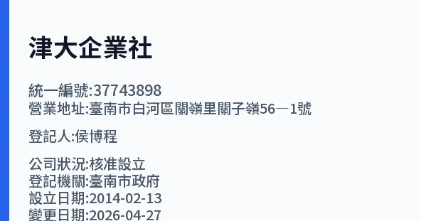 津大企業社的照片-統編 37743898(臺南市) 公司登記資料與營業項目詳細圖表