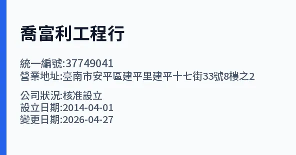 喬富利工程行的照片-統編 37749041(臺南市) 公司登記資料與營業項目詳細圖表