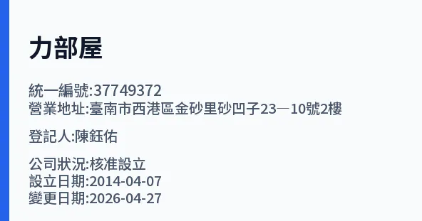 力部屋的照片-統編 37749372(臺南市) 公司登記資料與營業項目詳細圖表