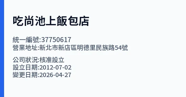 吃尚池上飯包店的照片-統編 37750617(新北市) 公司登記資料與營業項目詳細圖表