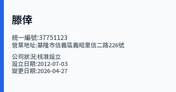 滕倖的照片-統編 37751123(基隆市) 公司登記資料與營業項目詳細圖表