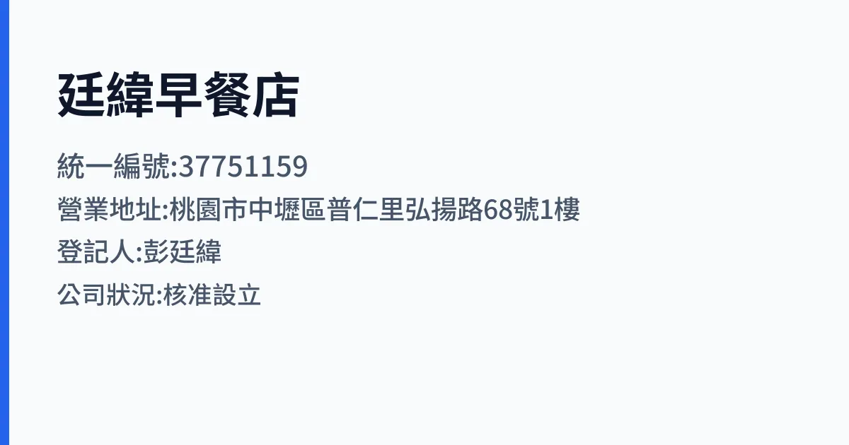 廷緯早餐店 - 統編 37751159(桃園市) 公司登記資料與營業項目詳細圖表