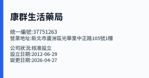 康群生活藥局的照片-統編 37751263(新北市) 公司登記資料與營業項目詳細圖表