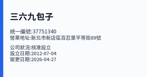 三六九包子的照片-統編 37751340(新北市) 公司登記資料與營業項目詳細圖表
