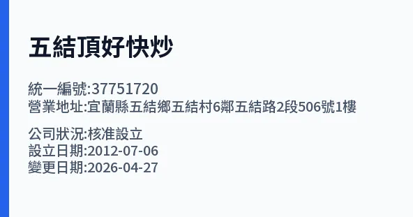 五結頂好快炒的照片-統編 37751720(宜蘭縣) 公司登記資料與營業項目詳細圖表