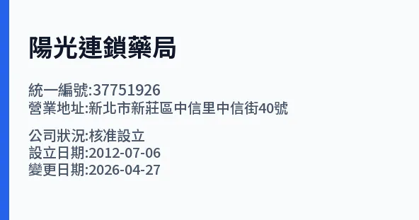 陽光連鎖藥局的照片-統編 37751926(新北市) 公司登記資料與營業項目詳細圖表