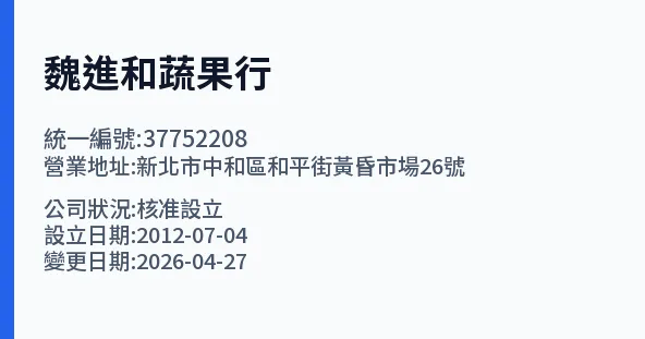 魏進和蔬果行的照片-統編 37752208(新北市) 公司登記資料與營業項目詳細圖表