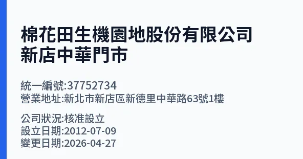棉花田生機園地股份有限公司新店中華門市的照片-統編 37752734(新北市) 公司登記資料與營業項目詳細圖表