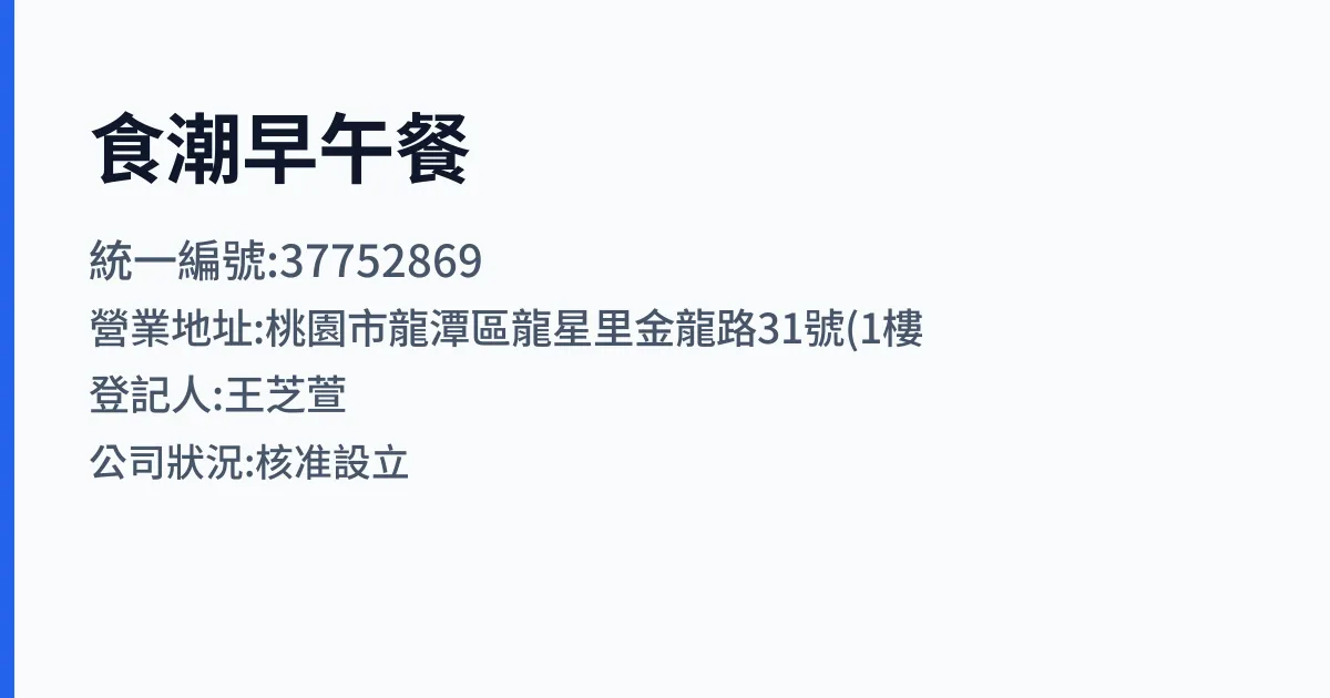 食潮早午餐 - 統編 37752869(桃園市) 公司登記資料與營業項目詳細圖表