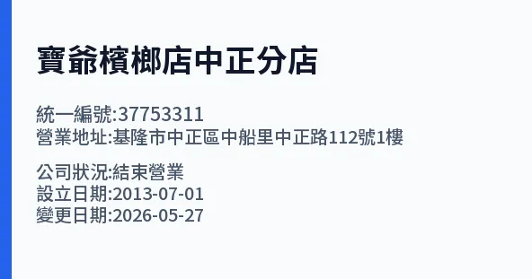 寶爺檳榔店中正分店的照片-統編 37753311(基隆市) 公司登記資料與營業項目詳細圖表