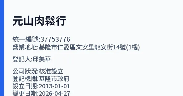 元山肉鬆行的照片-統編 37753776(基隆市) 公司登記資料與營業項目詳細圖表