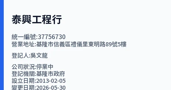 泰興工程行的照片-統編 37756730(基隆市) 公司登記資料與營業項目詳細圖表