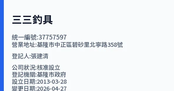 三三釣具的照片-統編 37757597(基隆市) 公司登記資料與營業項目詳細圖表