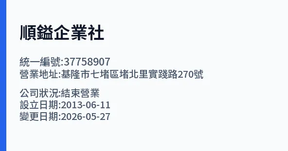 順鎰企業社的照片-統編 37758907(基隆市) 公司登記資料與營業項目詳細圖表