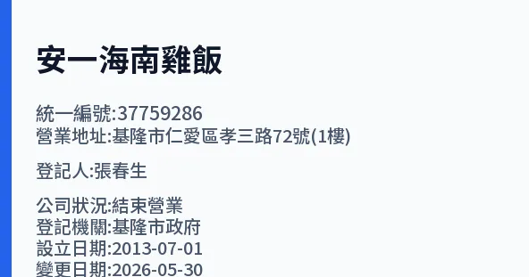 安一海南雞飯的照片-統編 37759286(基隆市) 公司登記資料與營業項目詳細圖表