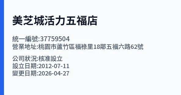 美芝城活力五福店的照片-統編 37759504(桃園市) 公司登記資料與營業項目詳細圖表