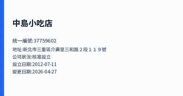 中島小吃店的照片-統編 37759602(新北市) 公司登記資料與營業項目詳細圖表